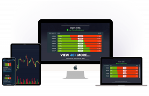 Forex Sentiment - Maximize Profits with Free Real Sentiment